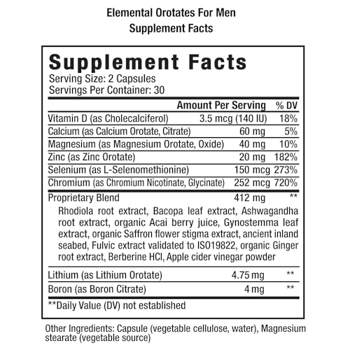 premium quality blended vitamin & mineral supplements