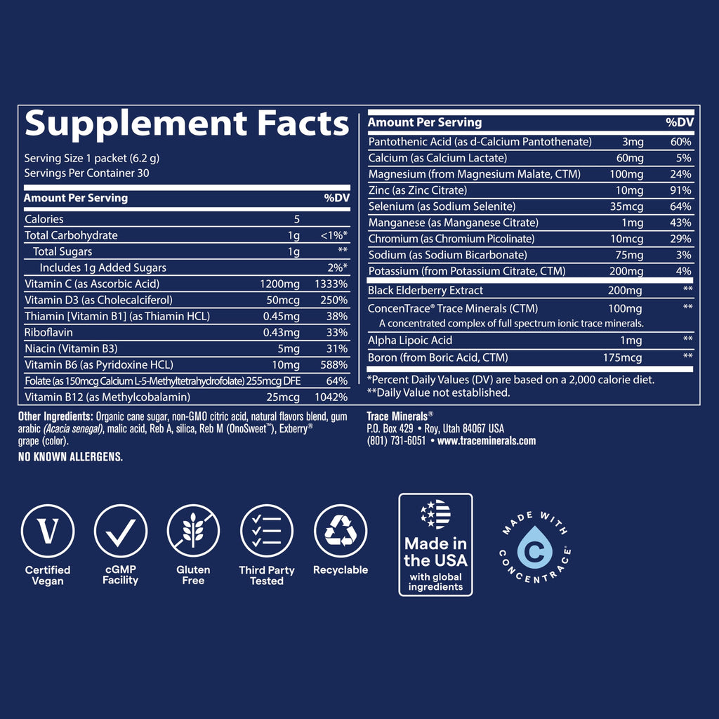premium quality blended vitamin & mineral supplements