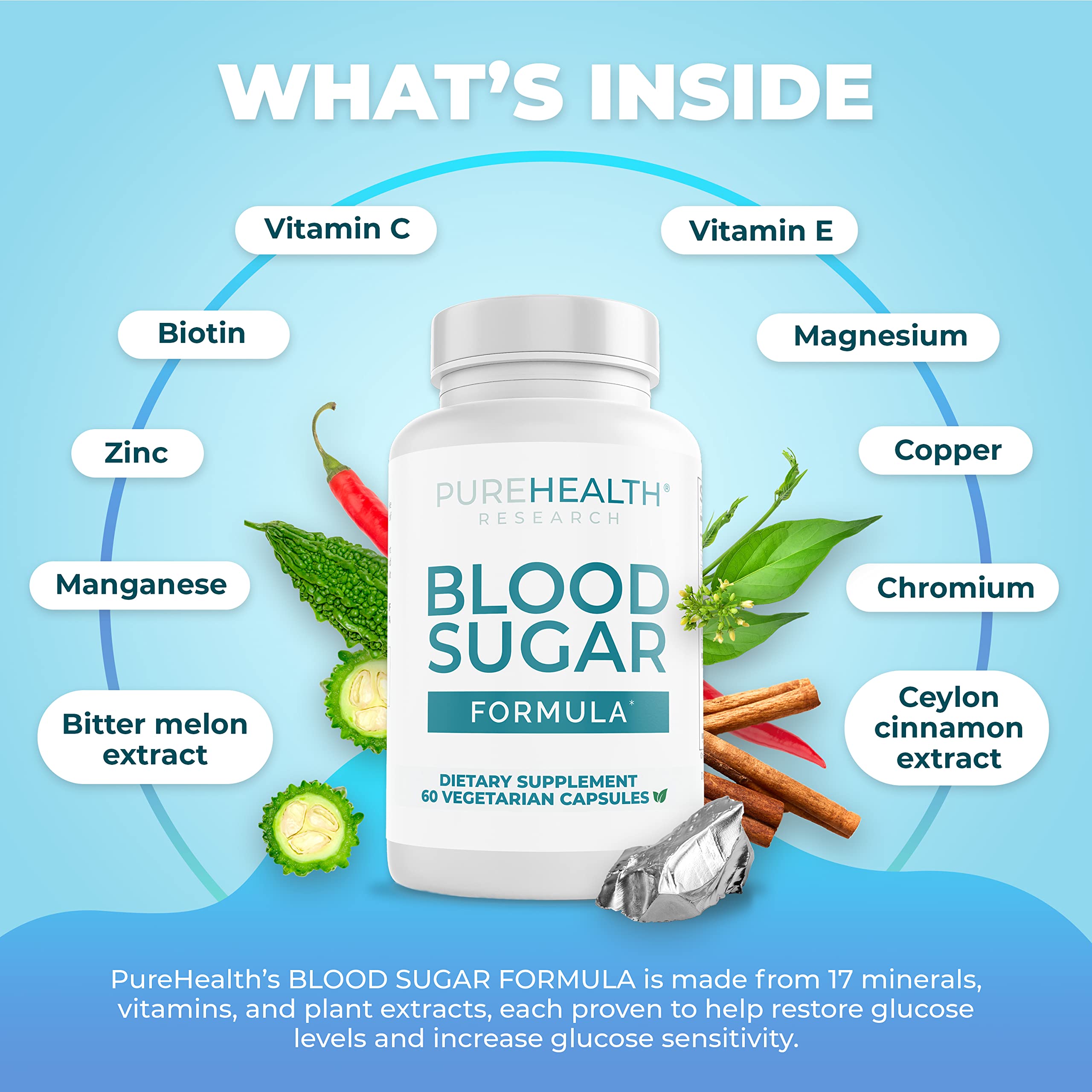 premium quality blended vitamin & mineral supplements