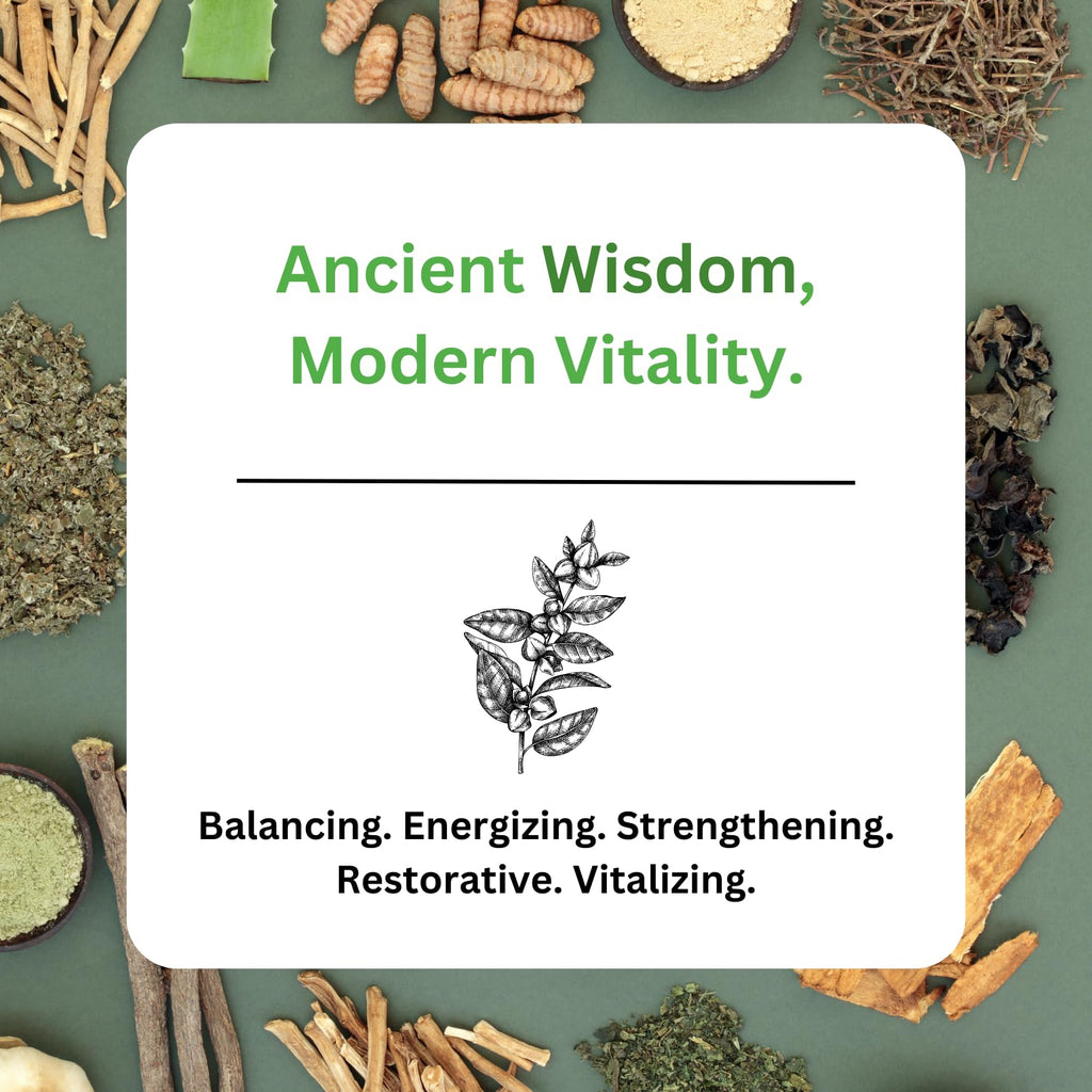 premium quality blended vitamin & mineral supplements