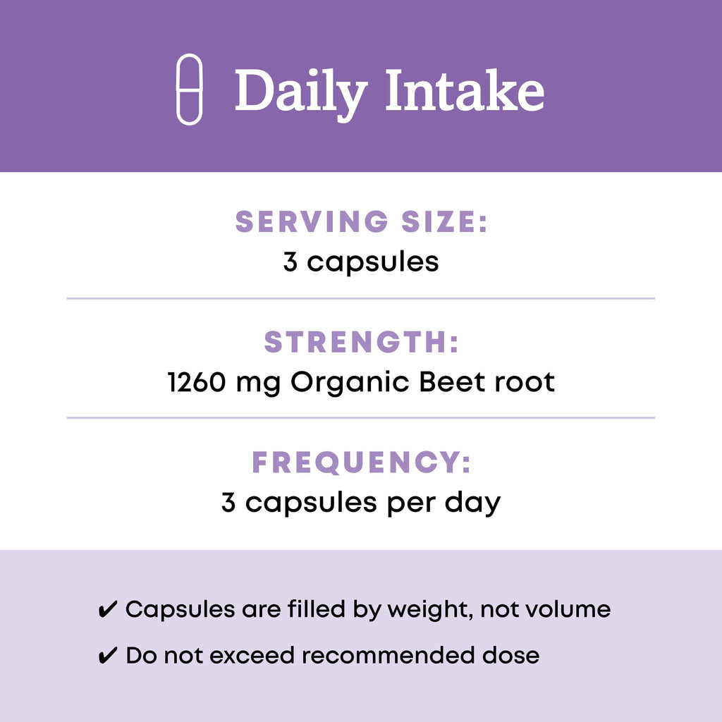 premium quality blended vitamin products
