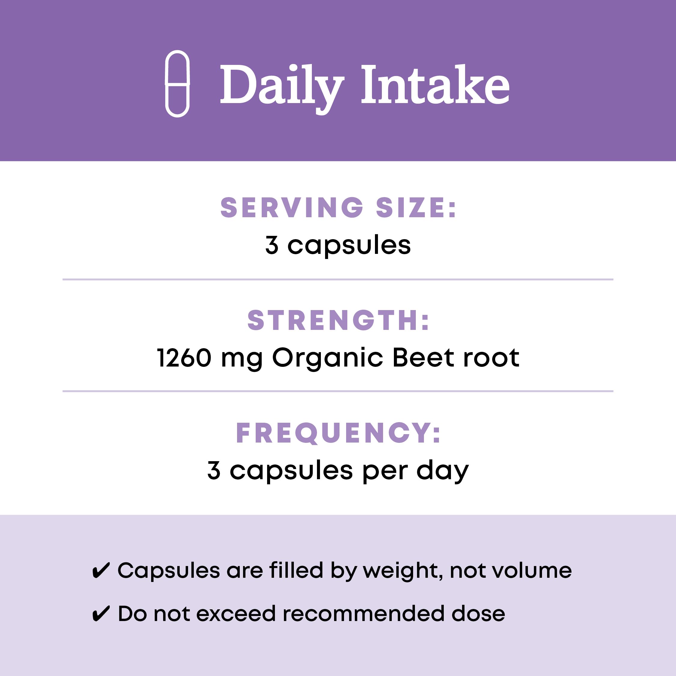 premium quality blended vitamin products