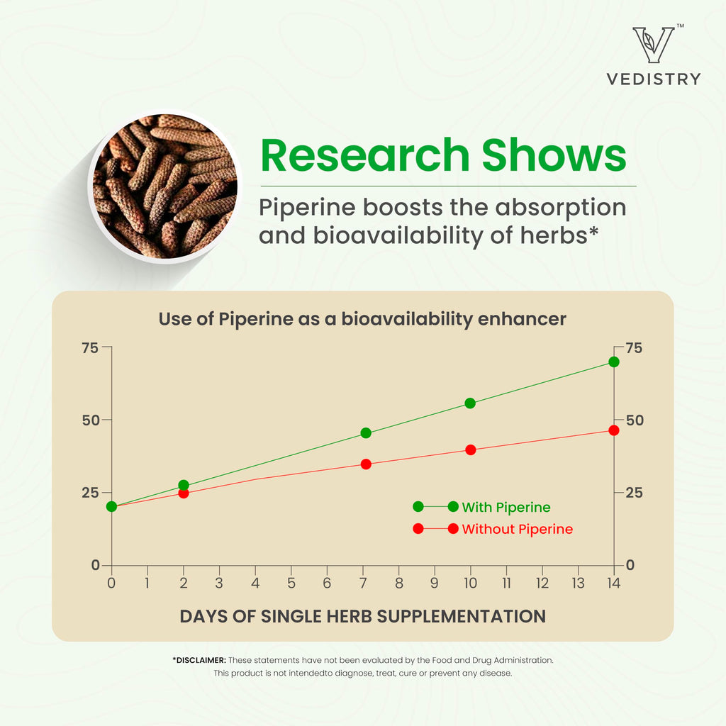 premium quality boswellia serrata tablets