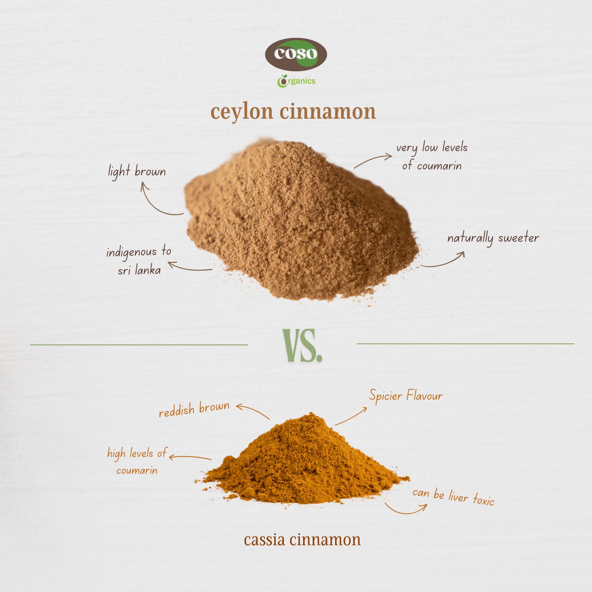 premium quality ceylon cinnamon