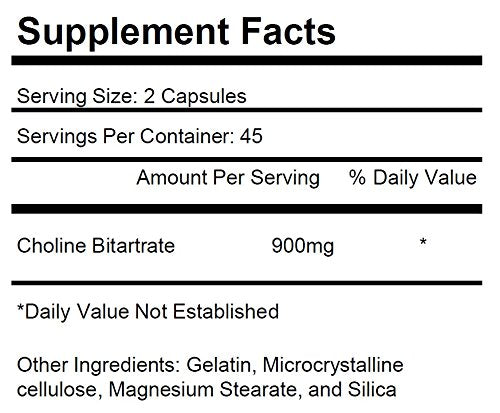 Premium quality choline for optimal performance