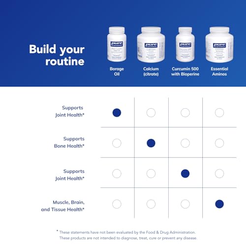 premium quality dietary supplement capsules