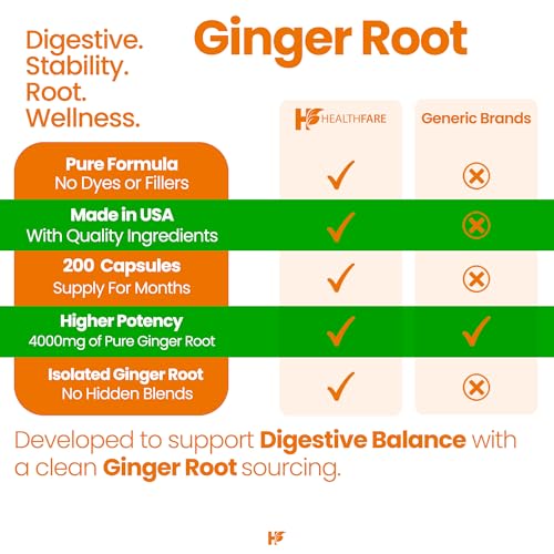 premium quality ginger by Chillax