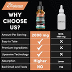 premium quality glutathione formula