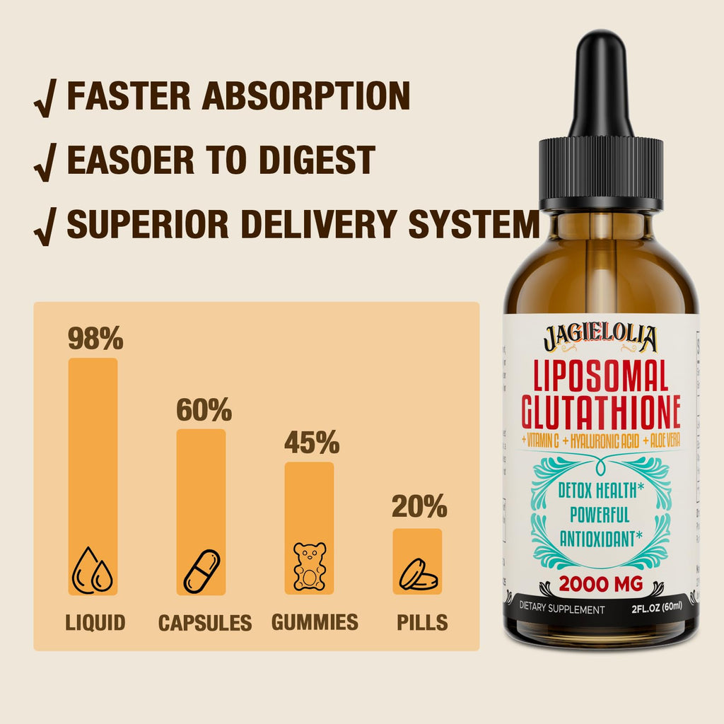 premium quality glutathione formula
