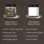 premium quality herbal powder Canada