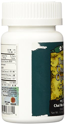 premium quality herbal supplements Canada