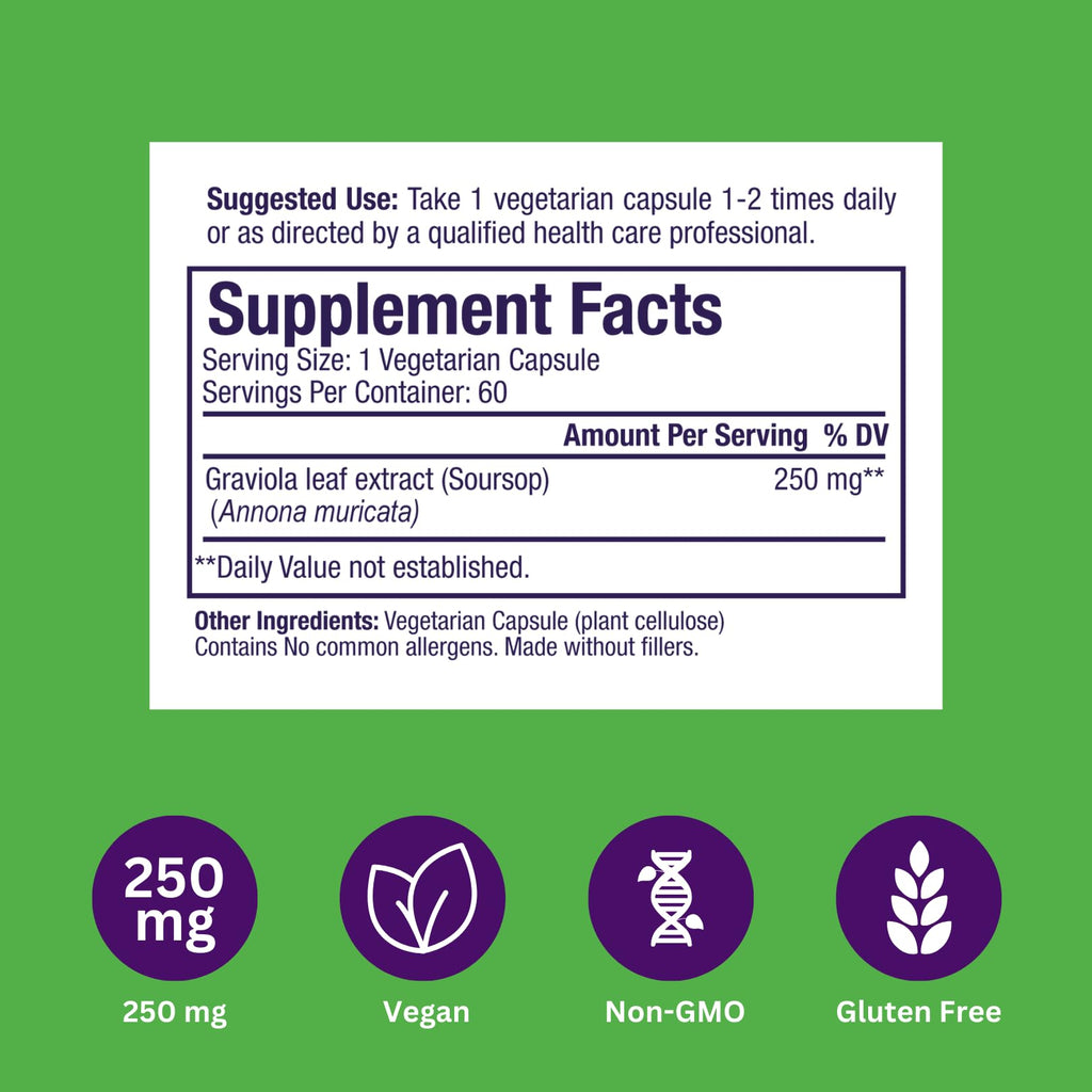 Premium quality herbal supplements