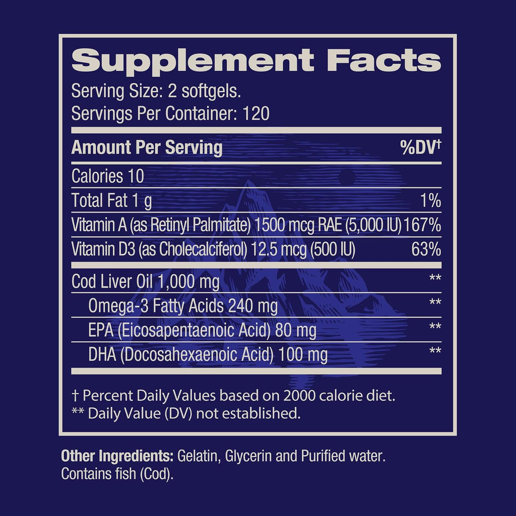 premium quality Icelandic fish oil