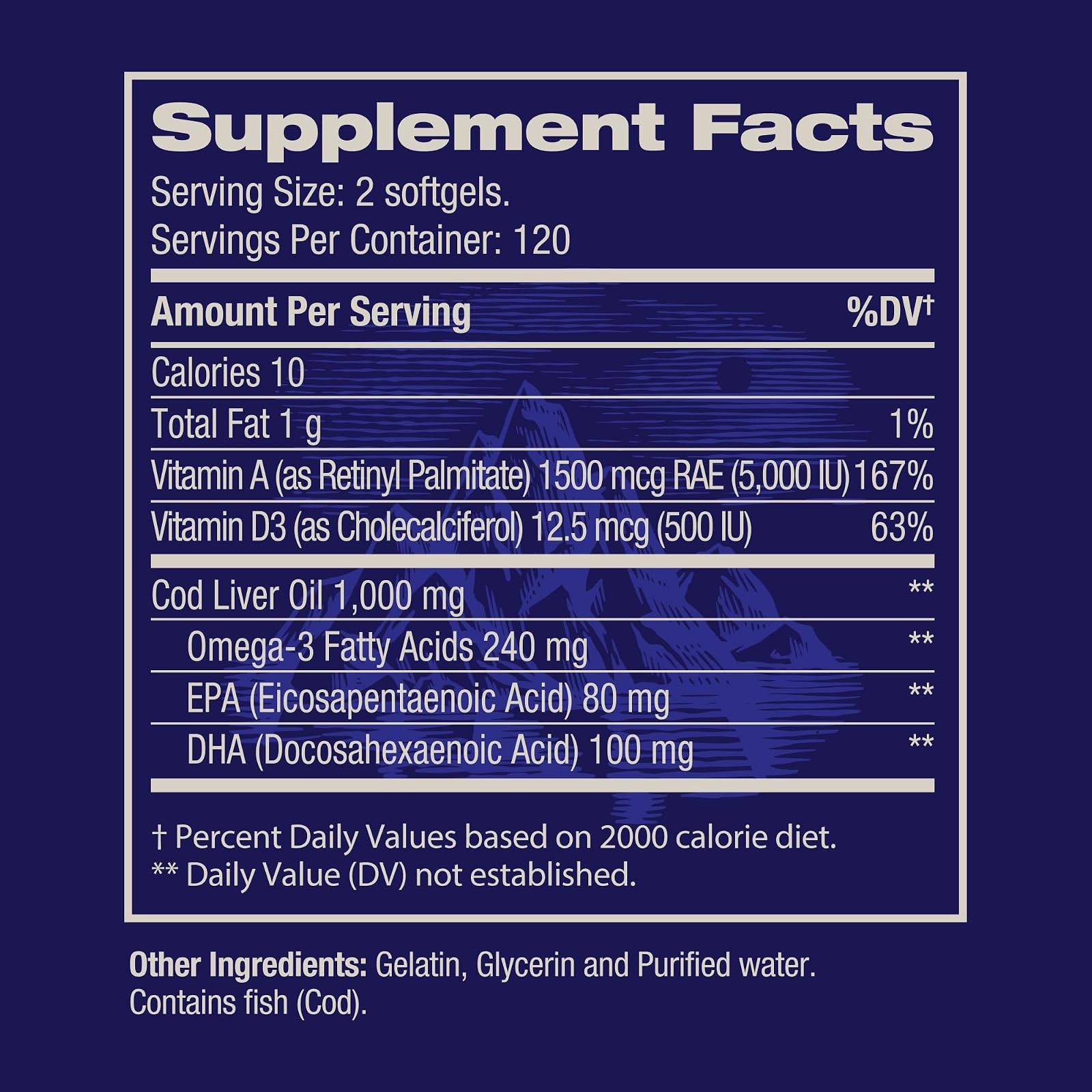 premium quality Icelandic fish oil