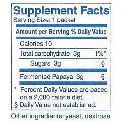premium quality Japanese papaya powder