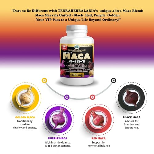 Premium quality Maca Root supplement