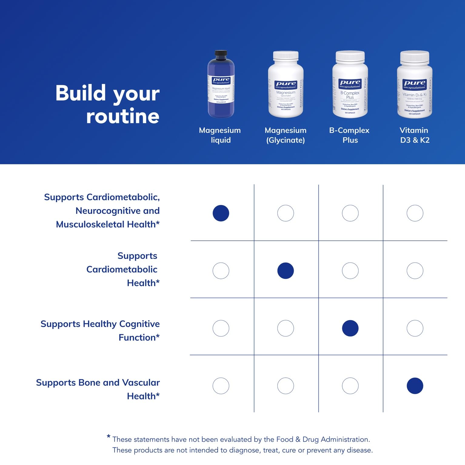 premium quality magnesium supplement