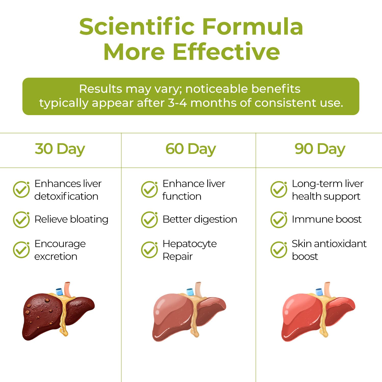 premium quality milk thistle extract capsules