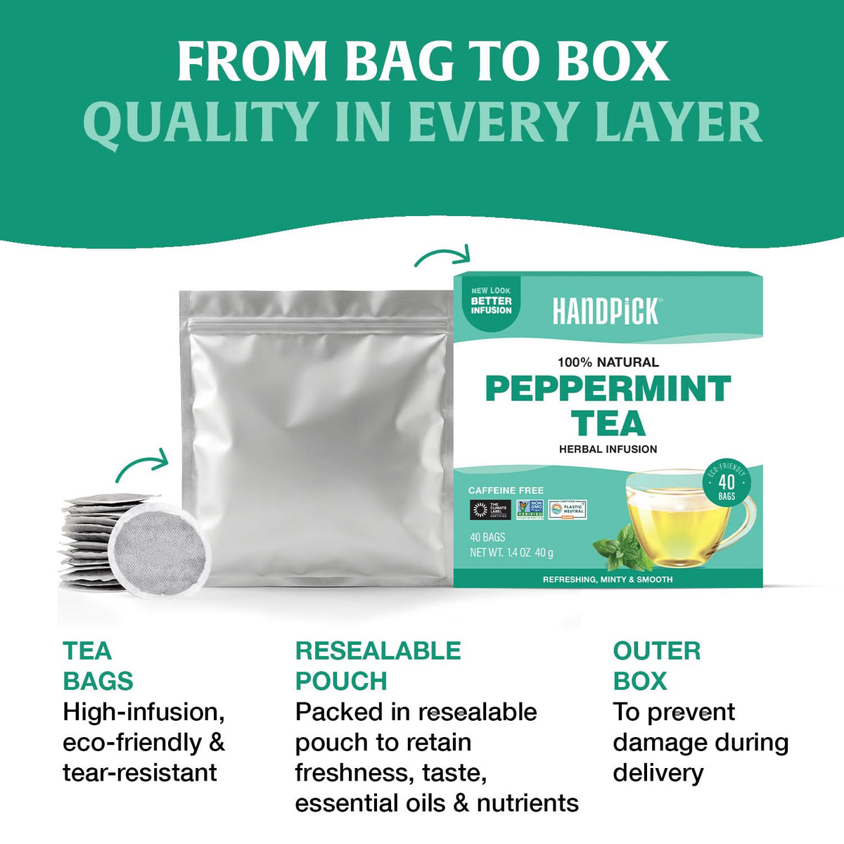premium quality peppermint herbal tea