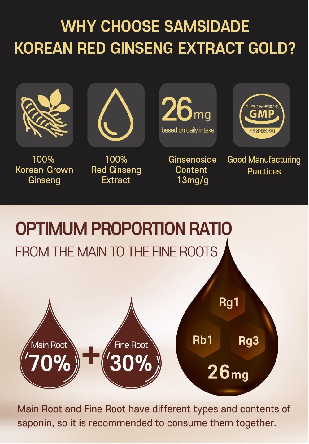 premium quality red ginseng supplement