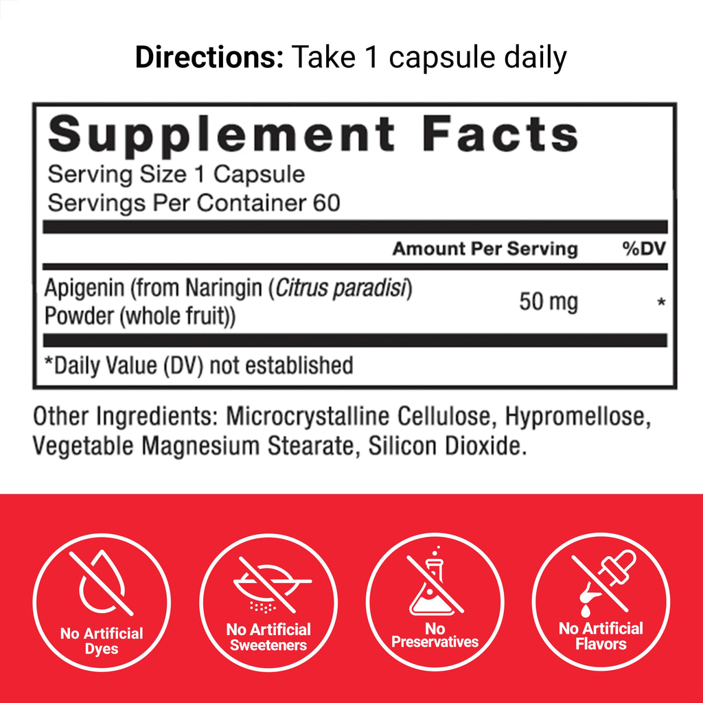 Premium quality relaxation supplements