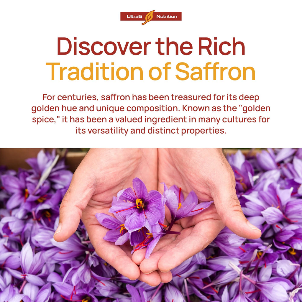 premium quality saffron supplements Canada
