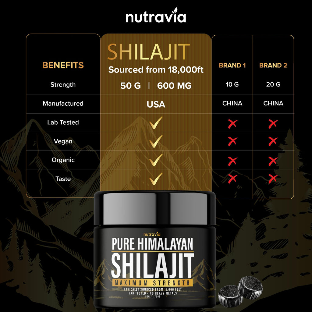 premium quality shilajit extract