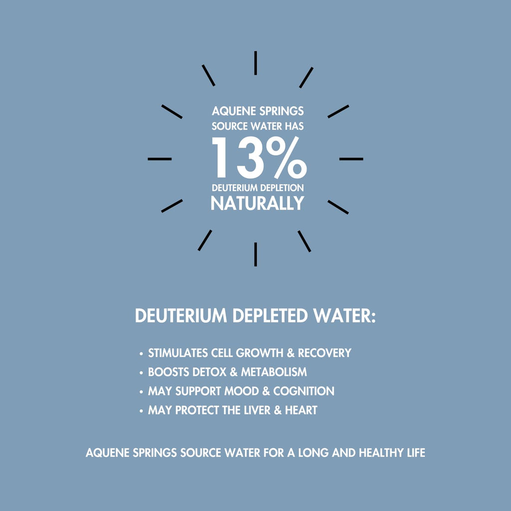 premium quality silica source water