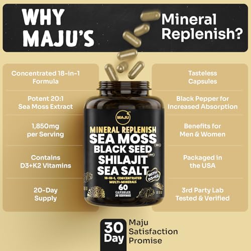 premium quality trace minerals supplement
