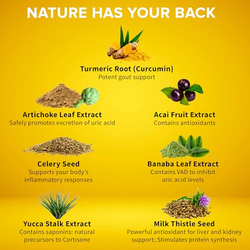 premium quality vitamin supplements Canada