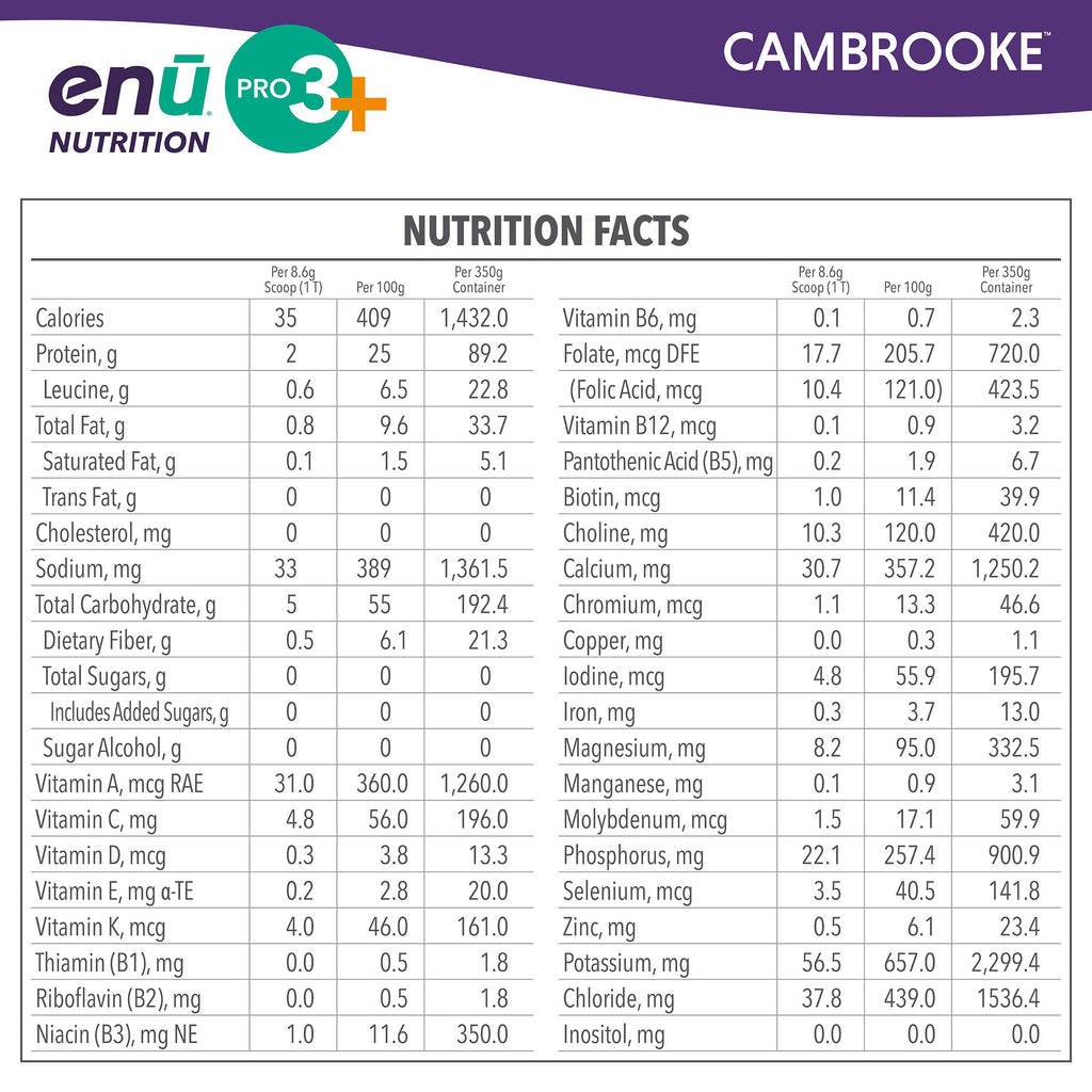 premium quality vitamins and minerals blend