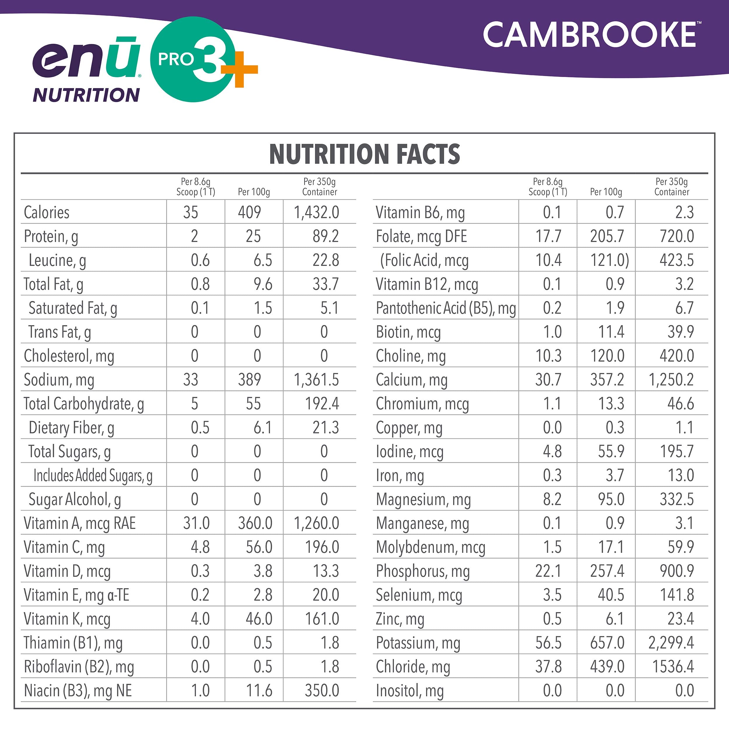 premium quality vitamins and minerals blend