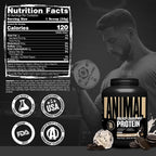 Premium quality whey protein supplement