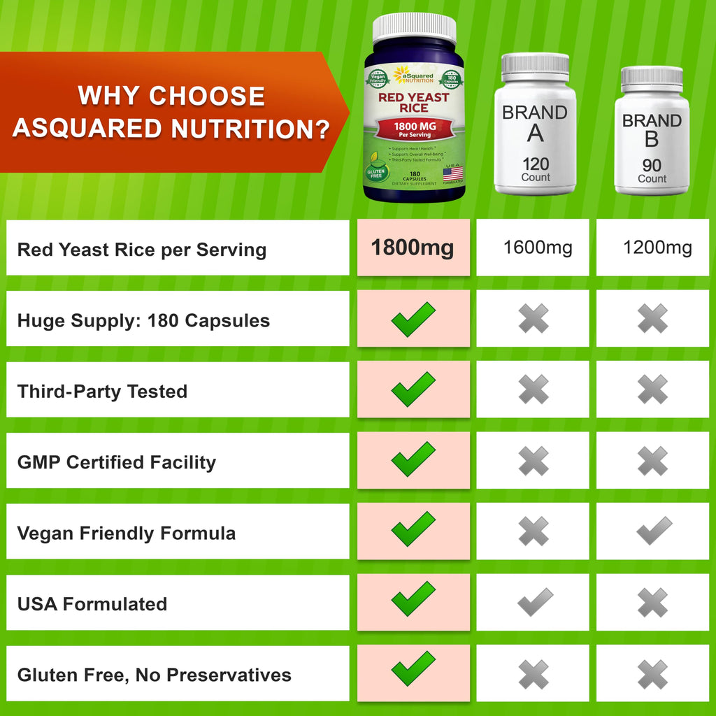 premium red yeast rice extract