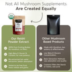 premium reishi powder for wellness
