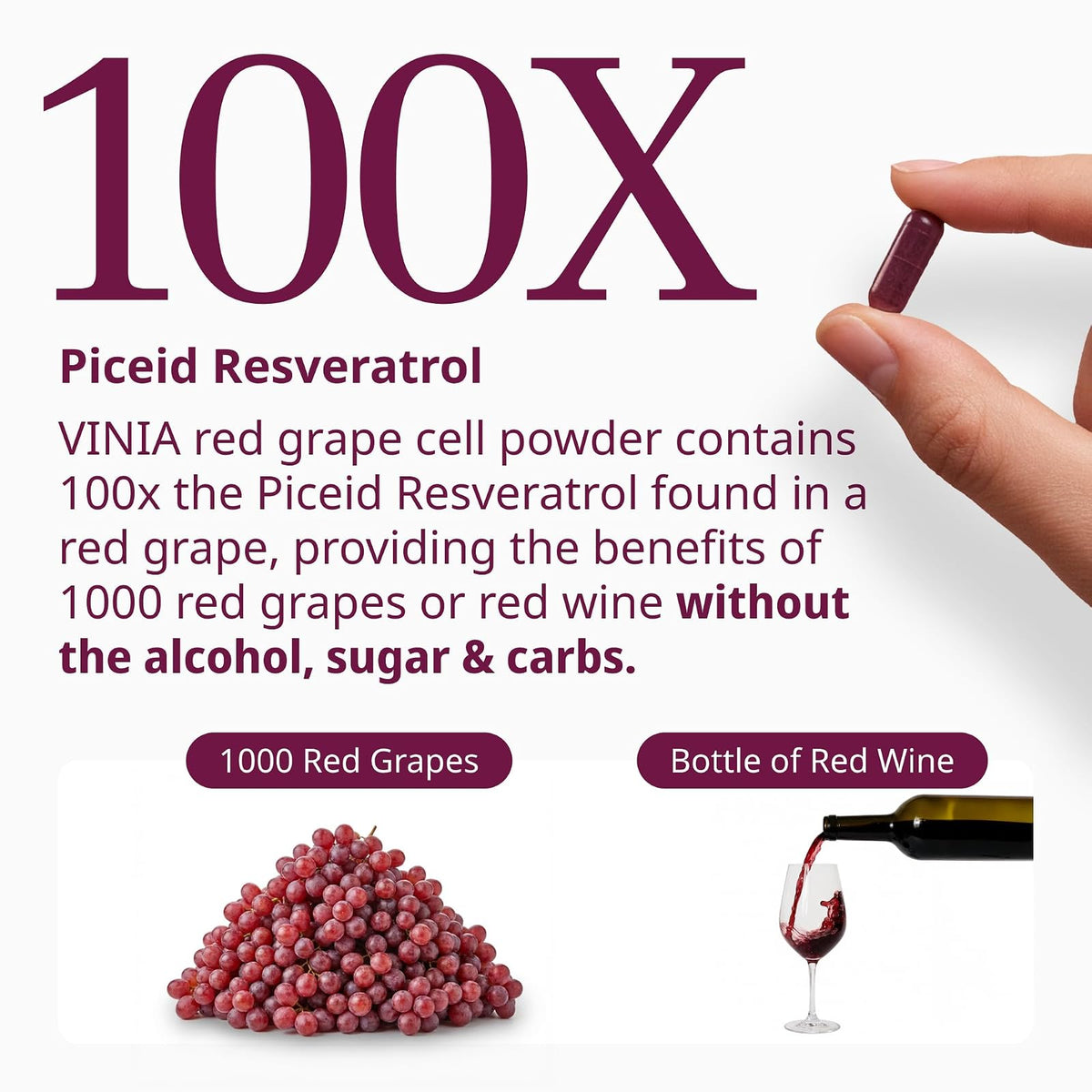 premium resveratrol capsules for energy