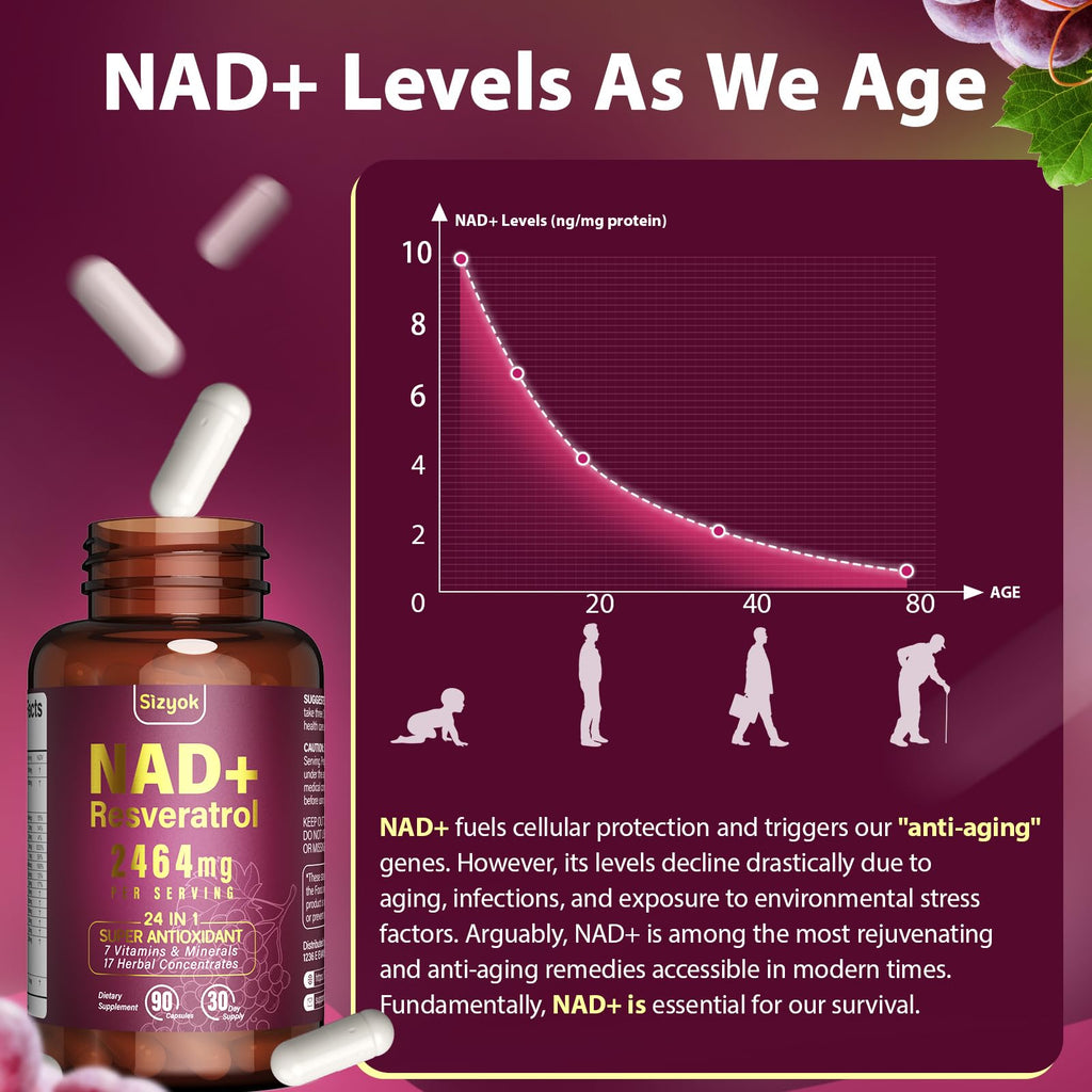 premium Resveratrol for cellular protection