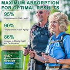 Premium Resveratrol for healthy aging