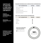 premium resveratrol for heart health