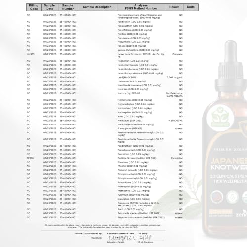 premium resveratrol tincture for wellness