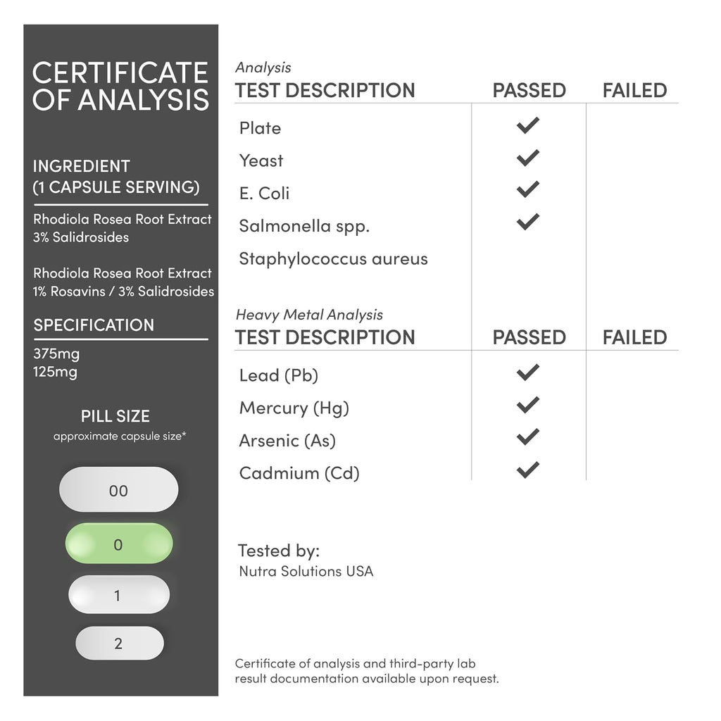 premium rhodiola extract for mental clarity