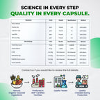 premium rhodiola rosea extract