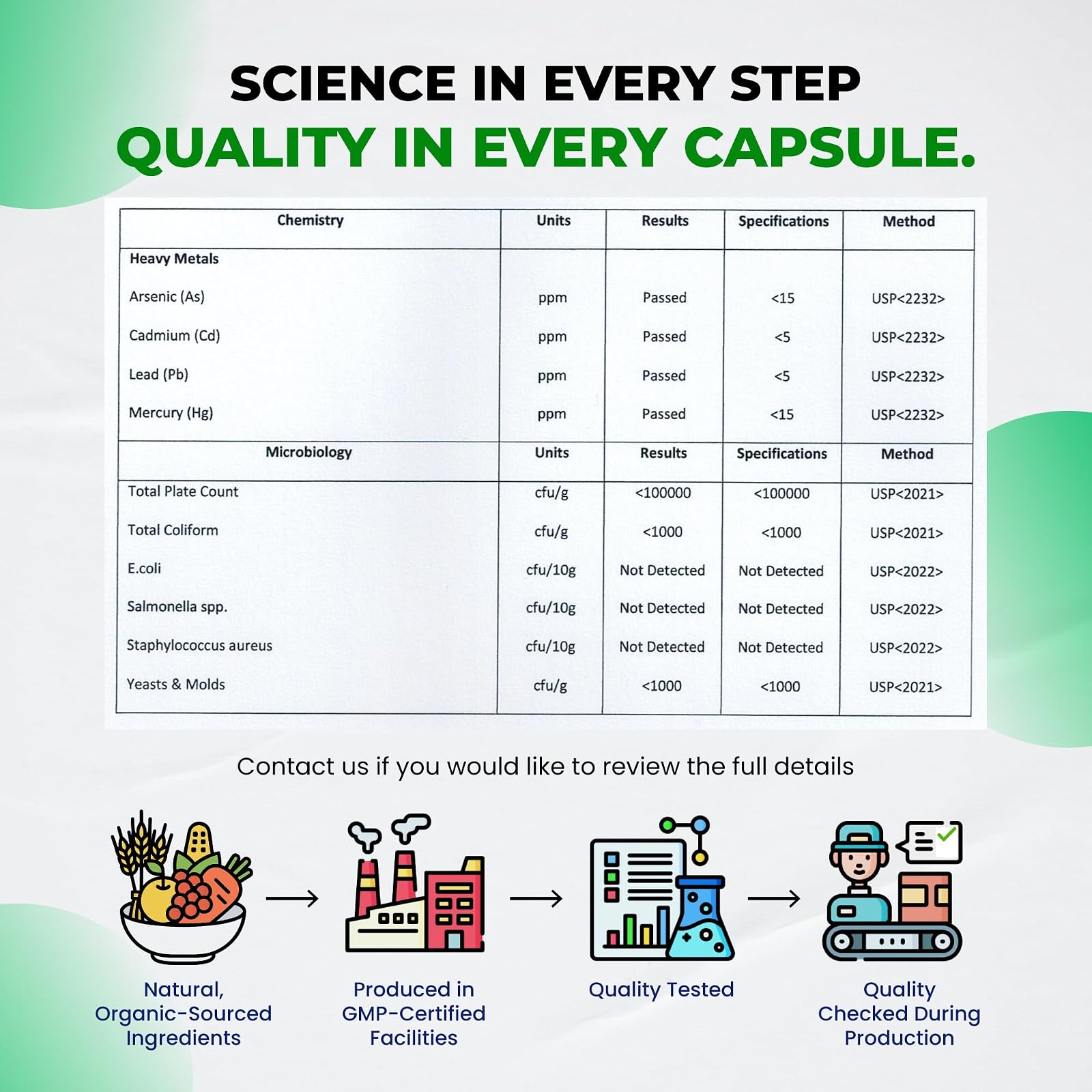 premium rhodiola rosea extract