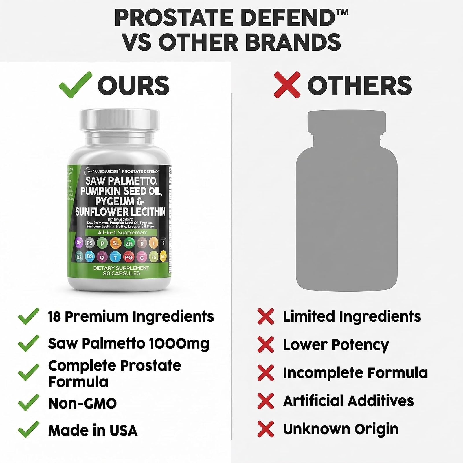 premium saw palmetto for overall vitality