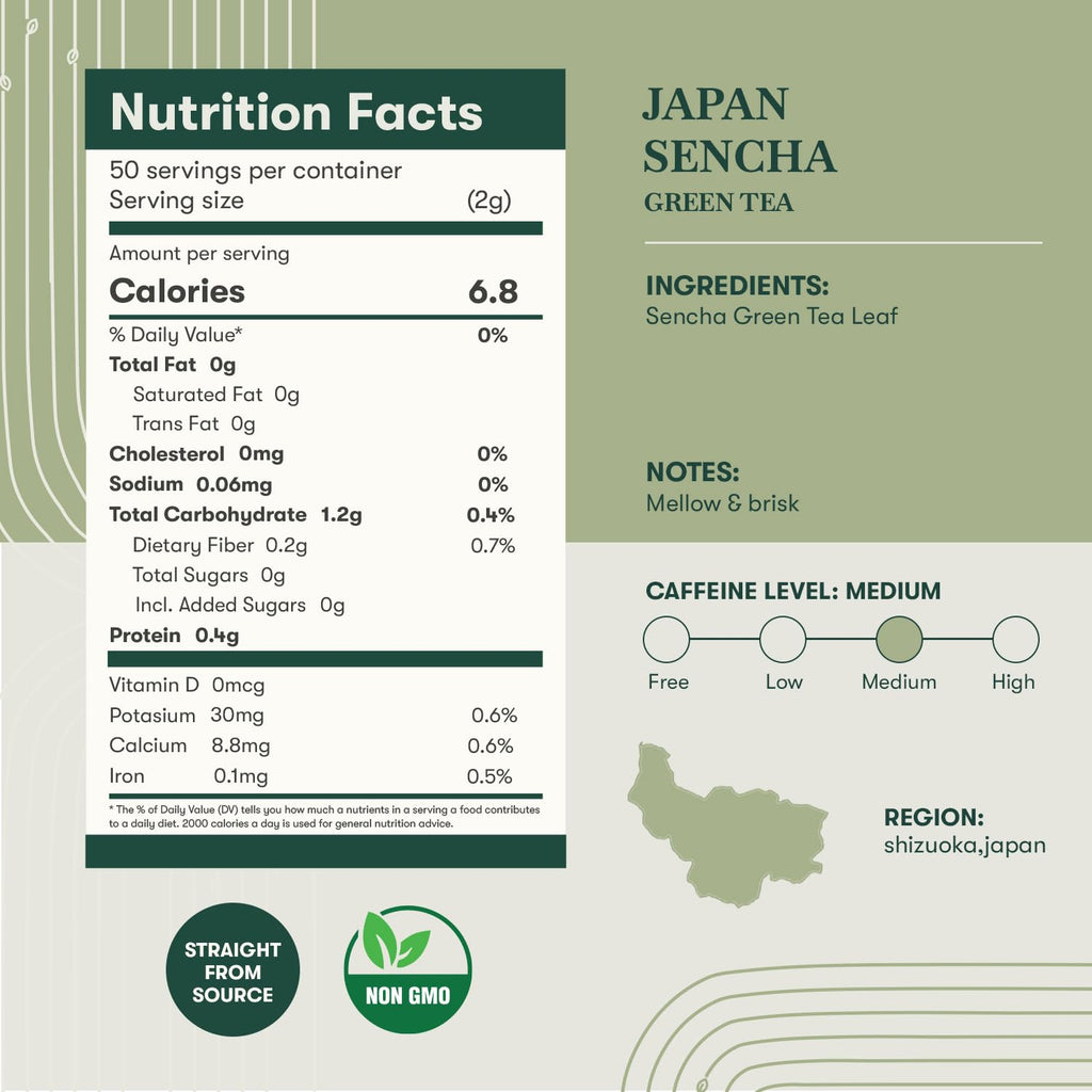 premium Sencha green tea leaves
