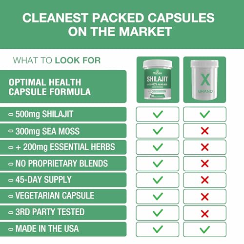 premium shilajit capsules for wellness