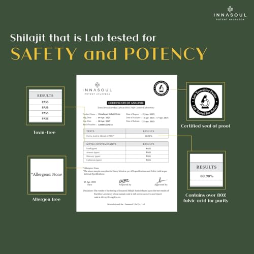 Premium Shilajit for endurance