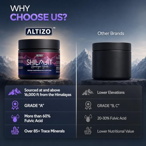 premium shilajit for health support