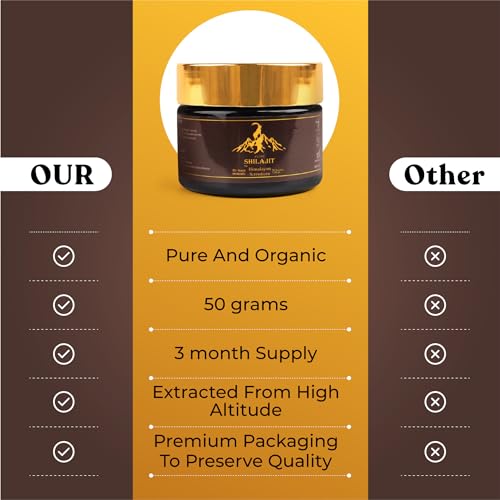 premium shilajit for health support