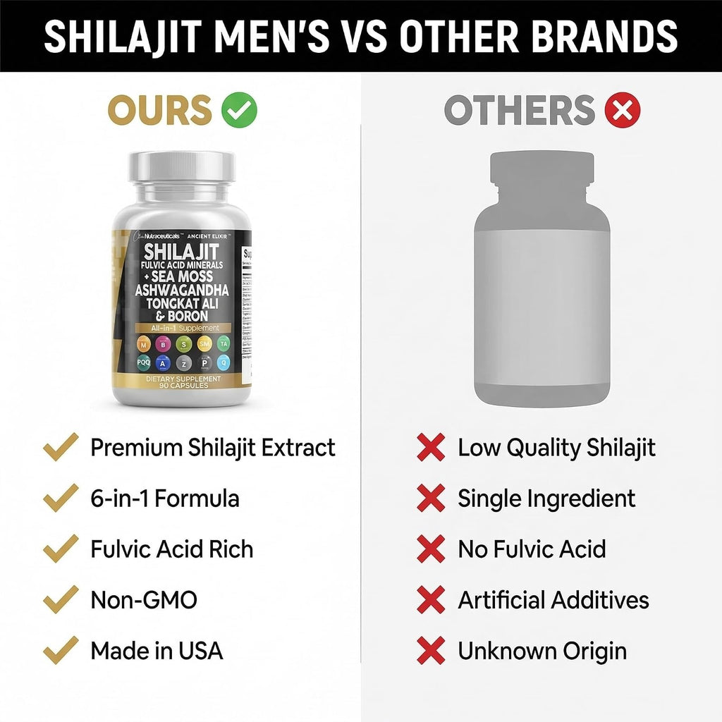 premium shilajit for mental clarity